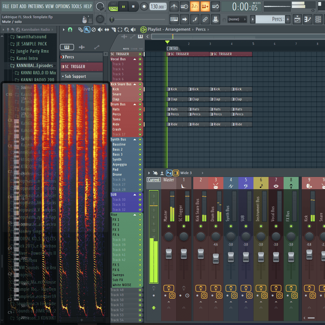 FL Production Template – Scraps Audio